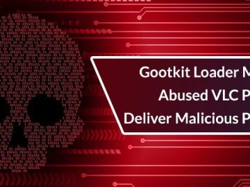 Gootkit Loader Malware Using VLC Player To Deliver Malicious Payloads ...