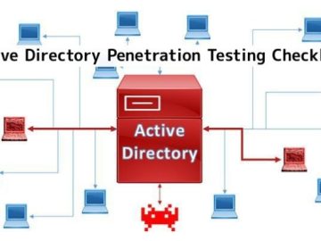 Active Directory Penetration Testing Checklist - Cybernoz ...