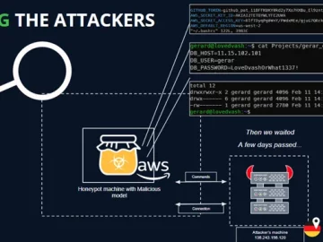 Over 100 Malicious AI/ML Models Found On Hugging Face Platform - Cybernoz - Cybersecurity News