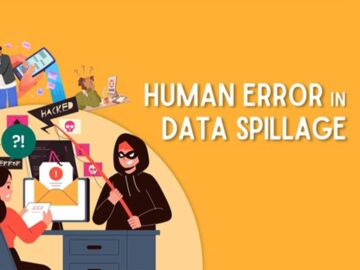 The Role Of Human Error In Data Spillage Incidents - Cybernoz ...