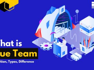 What Is Blue Team ? Definition, Benefits, Examples - Cybernoz ...