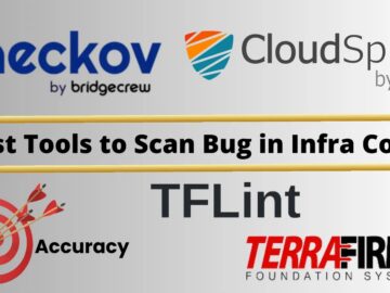 5 Best Scan Infrastructure As Code (IaC) Scanning Tools In 2025 ...