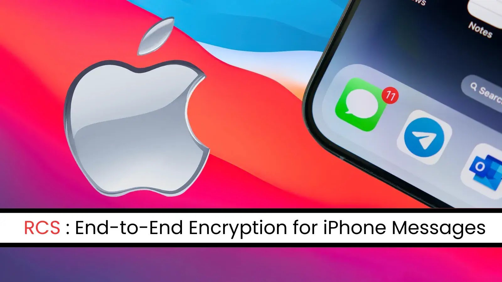 Apple Introduces RCS End-to-End Encryption For IPhone Messages - Cybernoz - Cybersecurity News