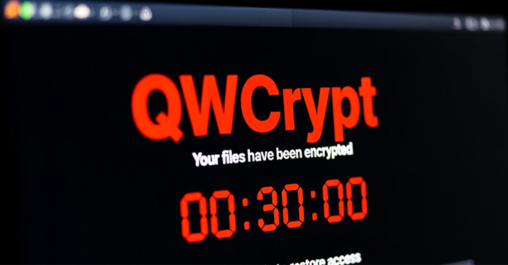 RedCurl Shifts From Espionage To Ransomware With First-Ever QWCrypt ...