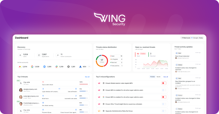 A Look Inside Wing Security's Layered SaaS Identity Defense - Cybernoz - Cybersecurity News