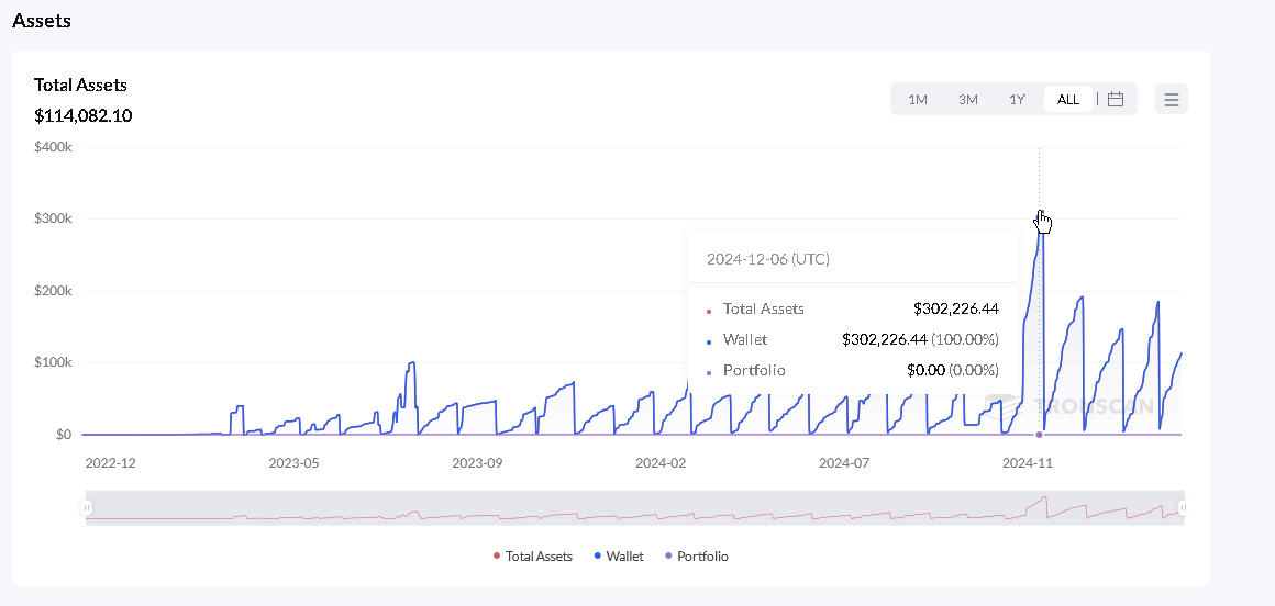 Chinese Android Phones Shipped With Malware-laced WhatsApp, Telegram ...