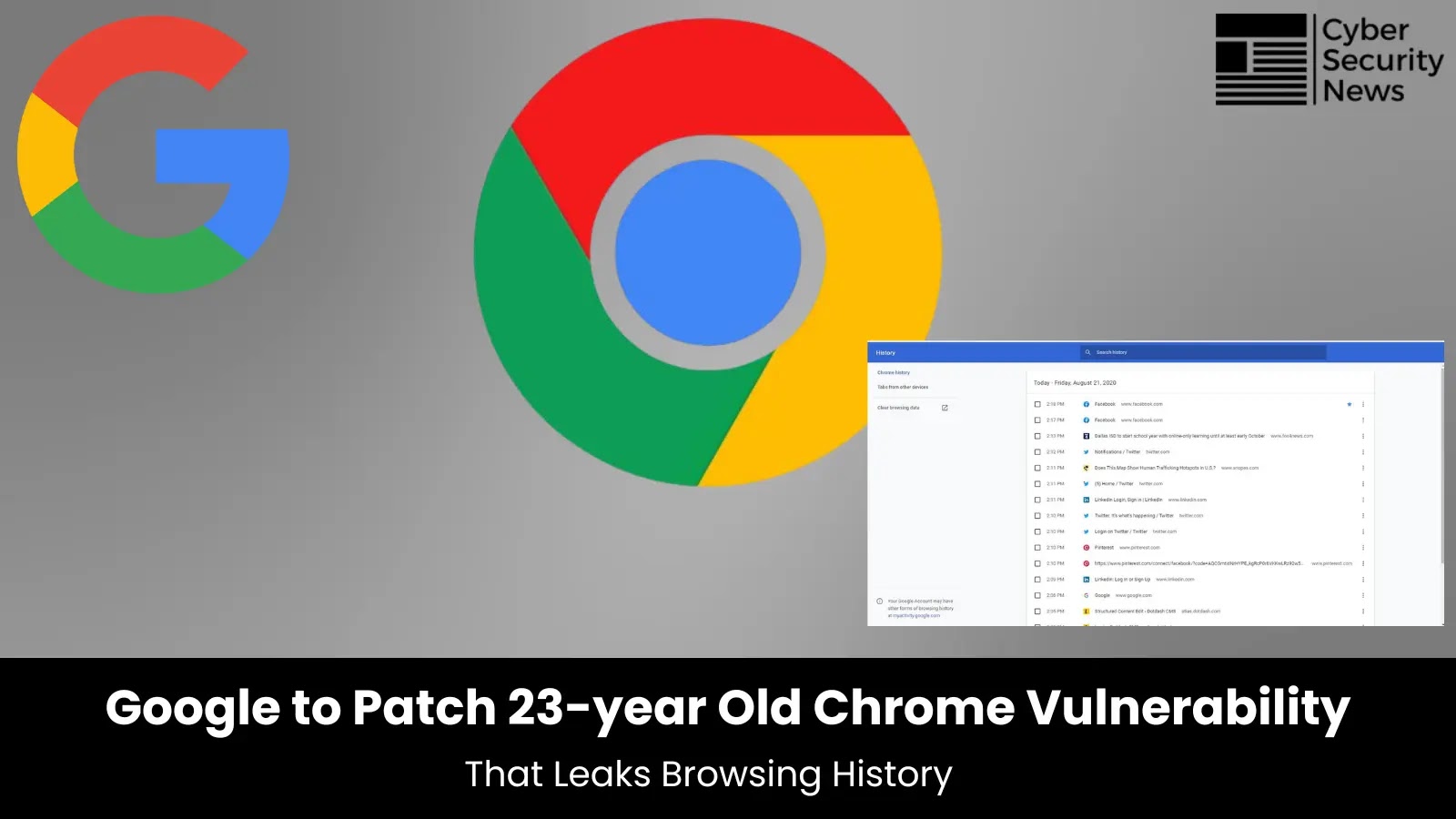 Google To Patch 23-years Old Chrome Vulnerability That Leaks Browsing ...