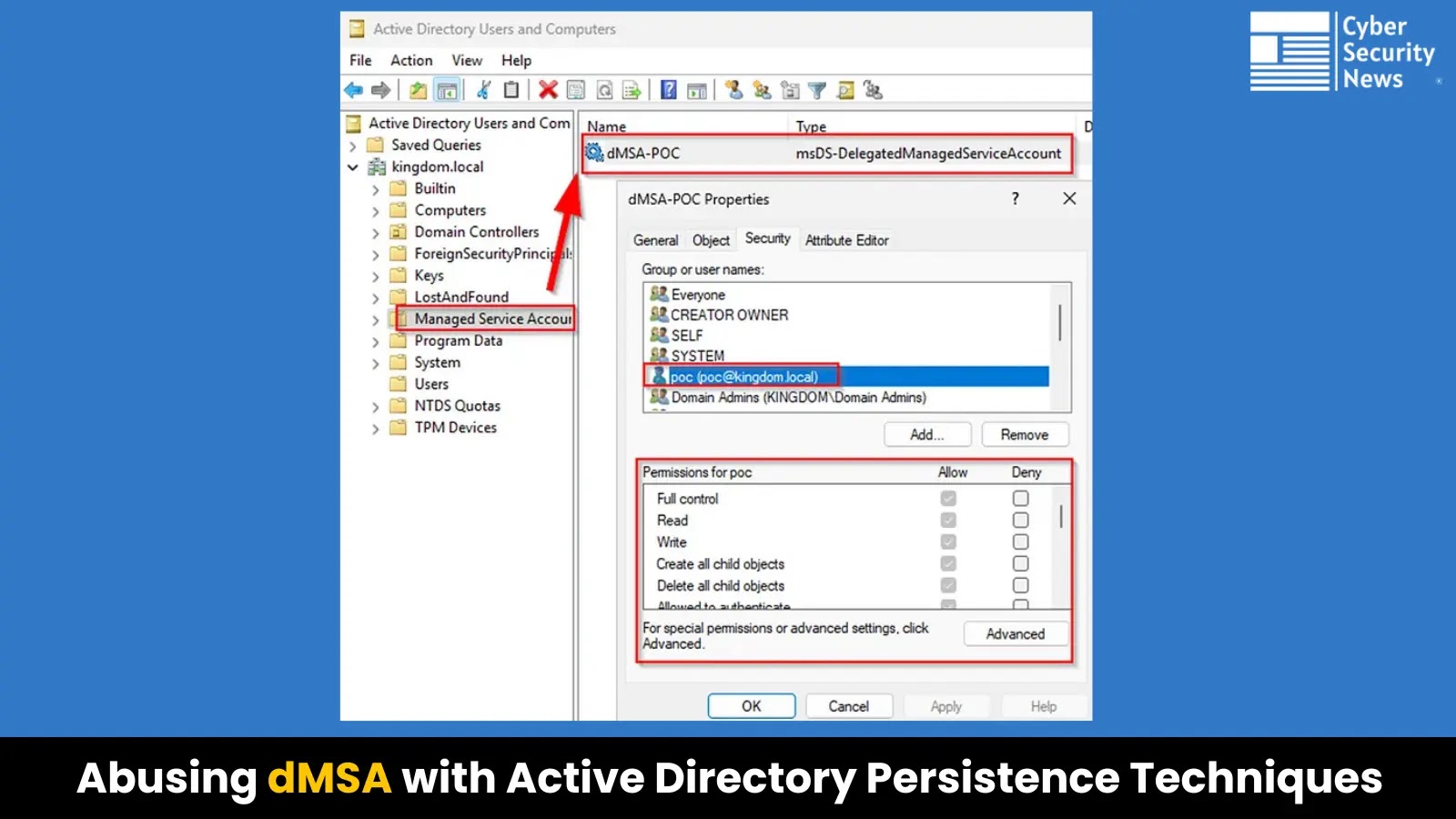 Abusing DMSA With Advanced Active Directory Persistence Techniques - Cybernoz - Cybersecurity News